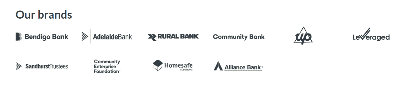 7 Of The Best Australian Banks - For You And The Environment