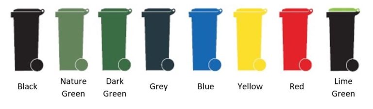 Recycling Bin Colours In Australia - Guide On Council Bins